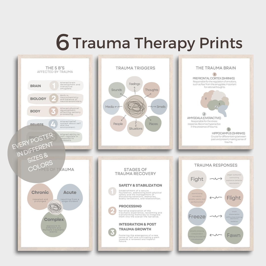 Trauma Therapy Poster Bundle Set Minimalistic Psychotherapist Office ...