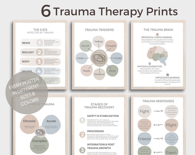 The Three Phases of Trauma Therapy - Instant High-resolution Download ...