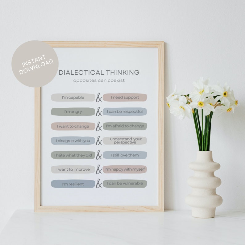 Printable Dialectical Thinking Poster Dbt Coping Skills Dialectical ...