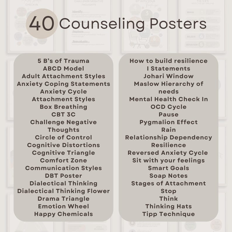 Minimalist Therapy Office Decor: Counseling Poster Bundle (digital ...