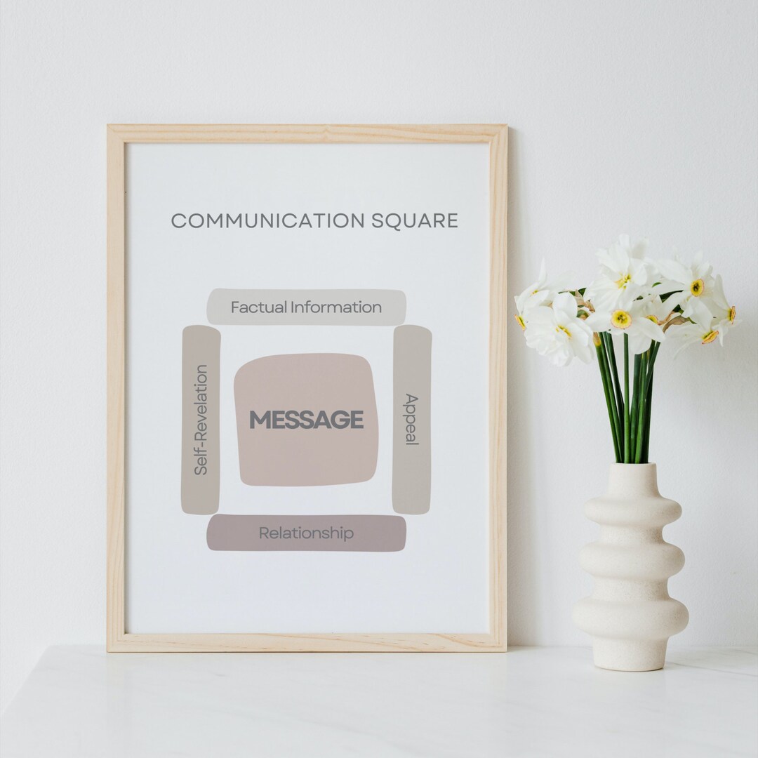 Four-sides Model Poster Four-ears Model Wall Art Conflict Resolution ...