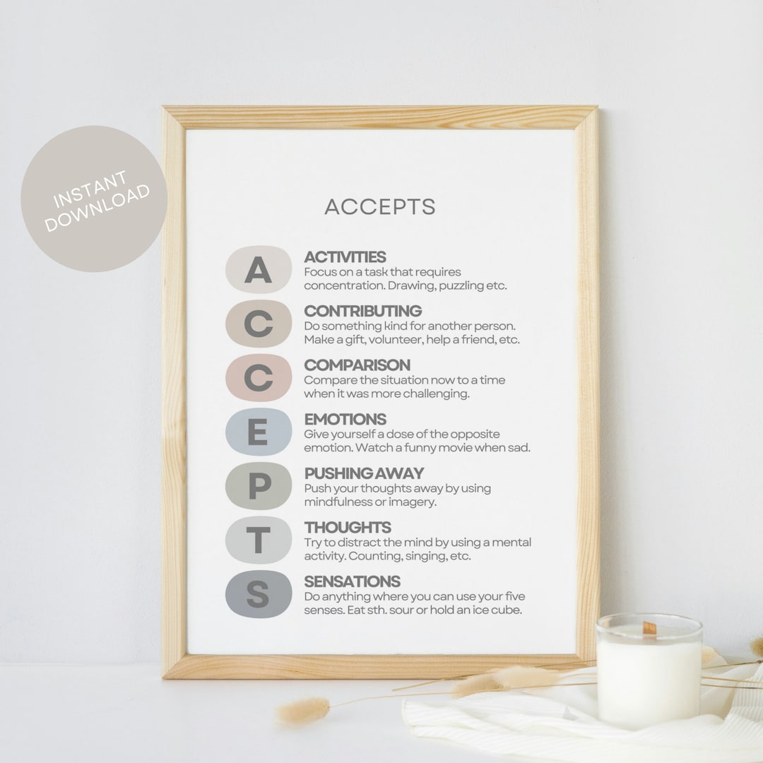 Accepts Dialectical Behavior Poster Distress Tolerance Therapist Aid ...