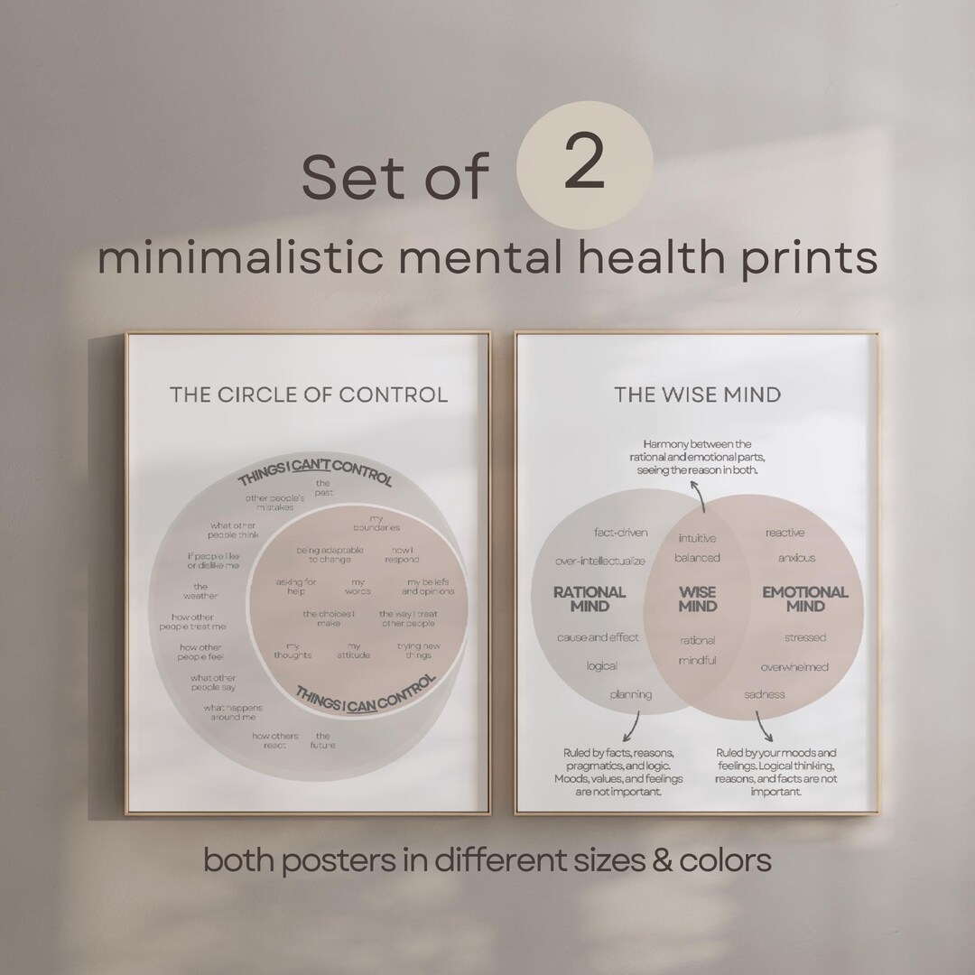 Printable Mental Health Poster for Office Decor Counseling Circle of Control Print Wise Mind ...