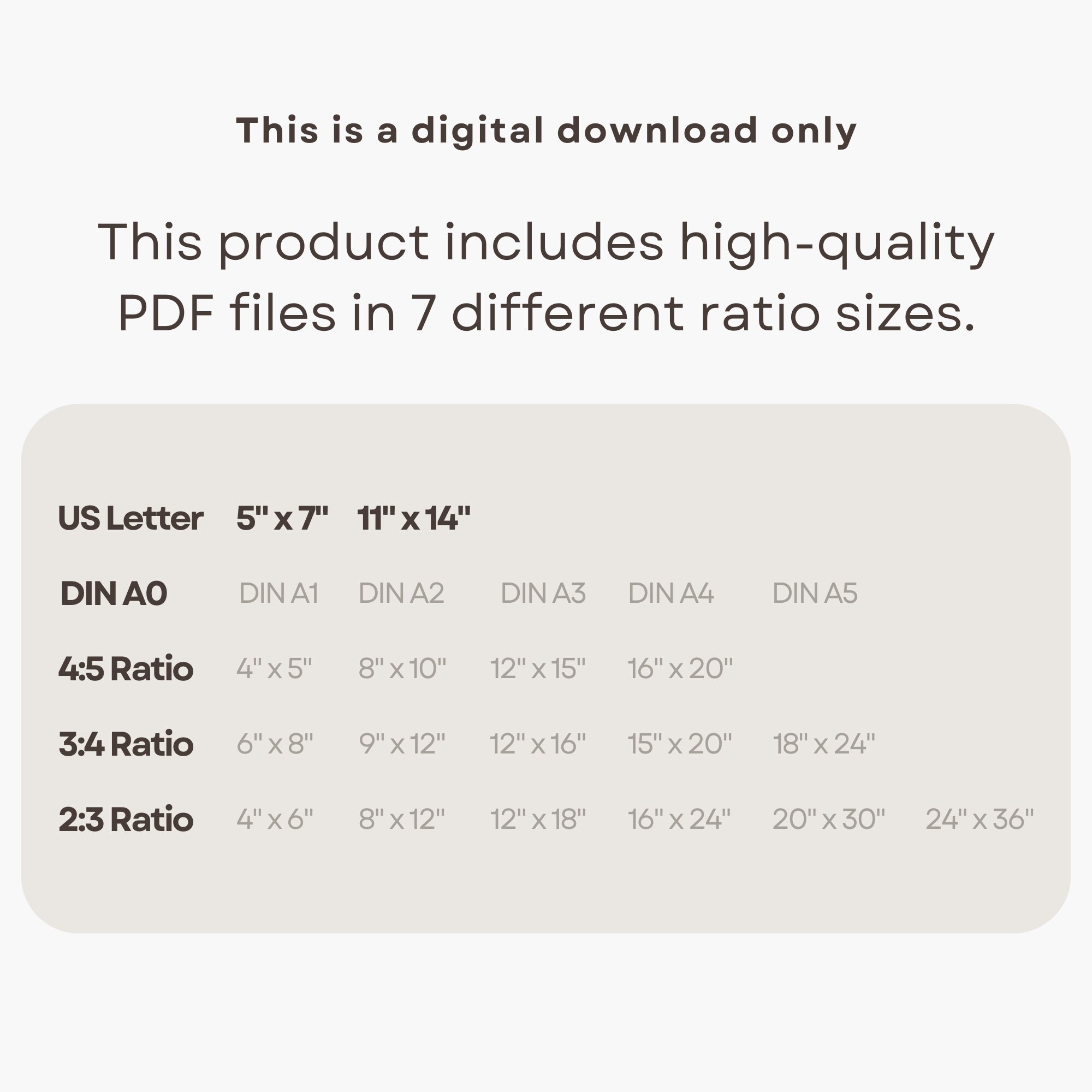 Johari Window Print Psychology Office Decor Therapy Aid Communication ...