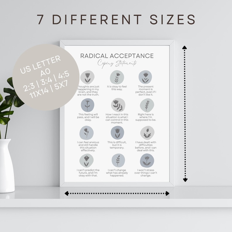Acceptance and Commitment Therapy Poster Radical Acceptance Dbt Coping ...