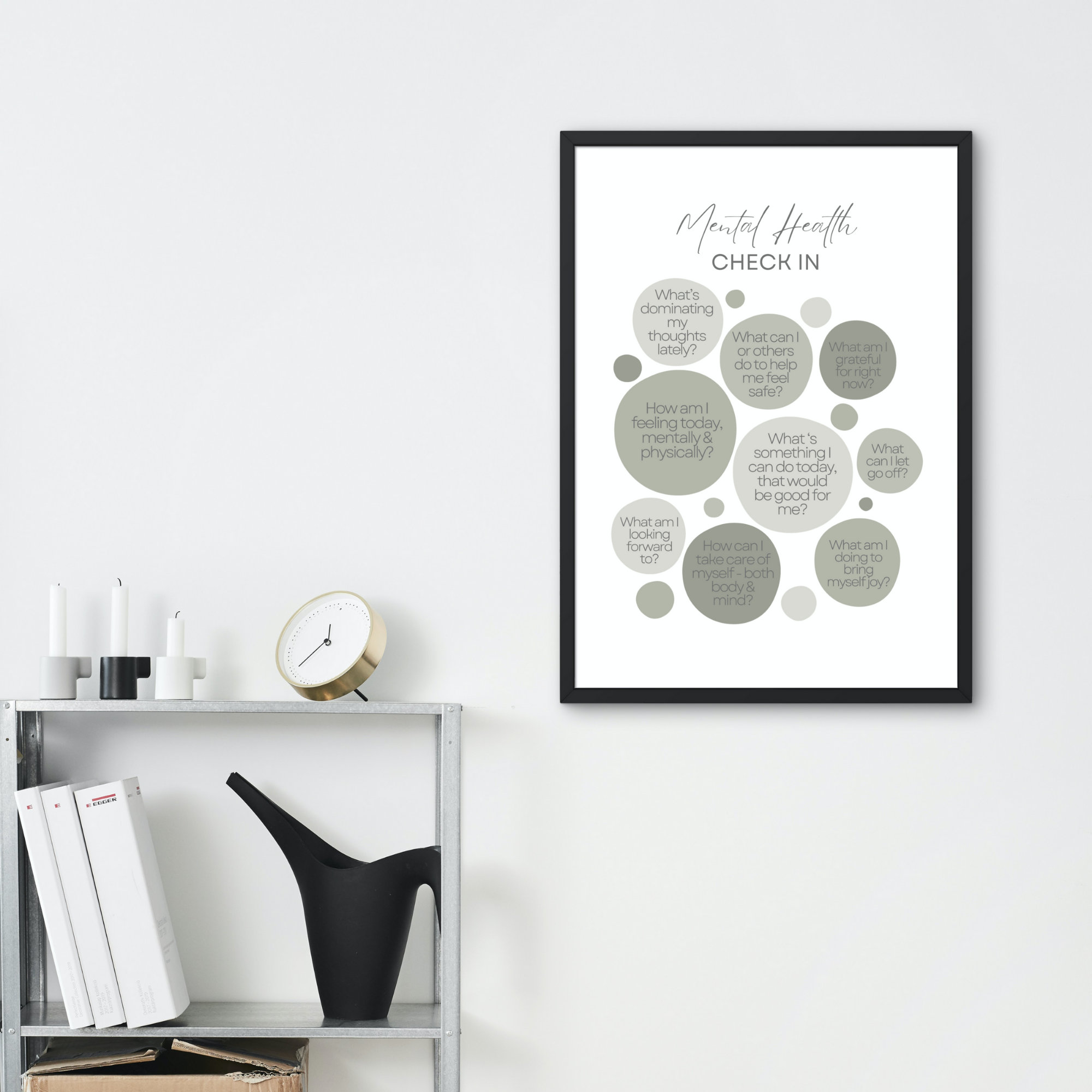 Daily Mental Health Check in Poster, Self Reflection Therapy Office ...