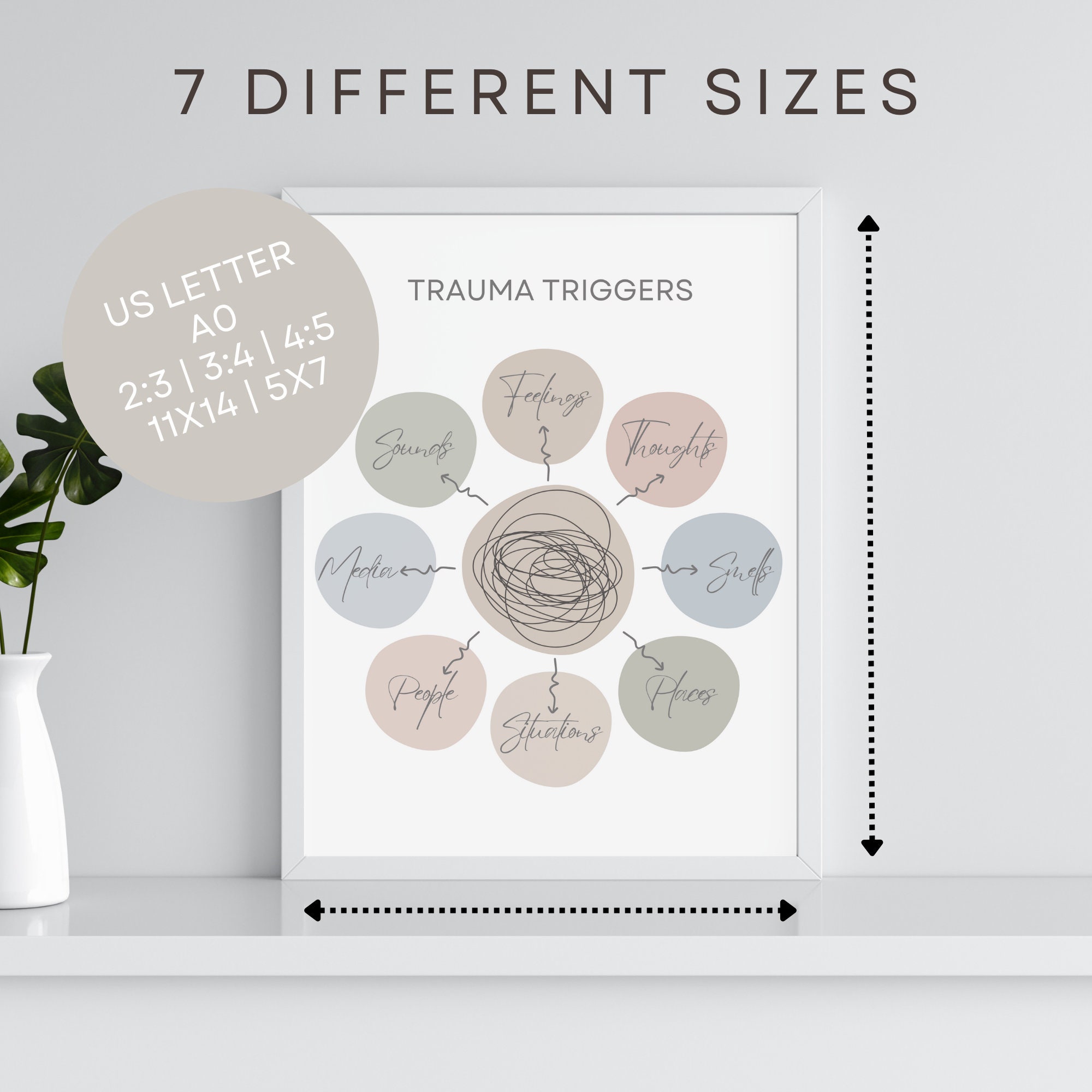 Printable Trauma Trigger Poster PTSD Trigger Awareness Print Trauma ...