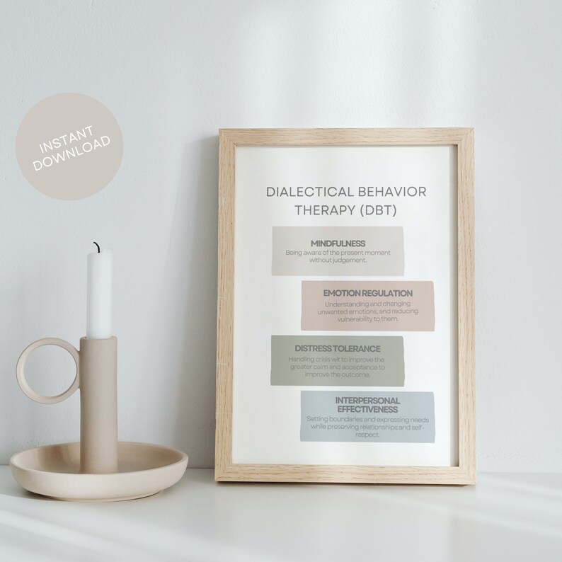 DBT Poster Printable Therapist Office Decor Counseling Mental Health ...