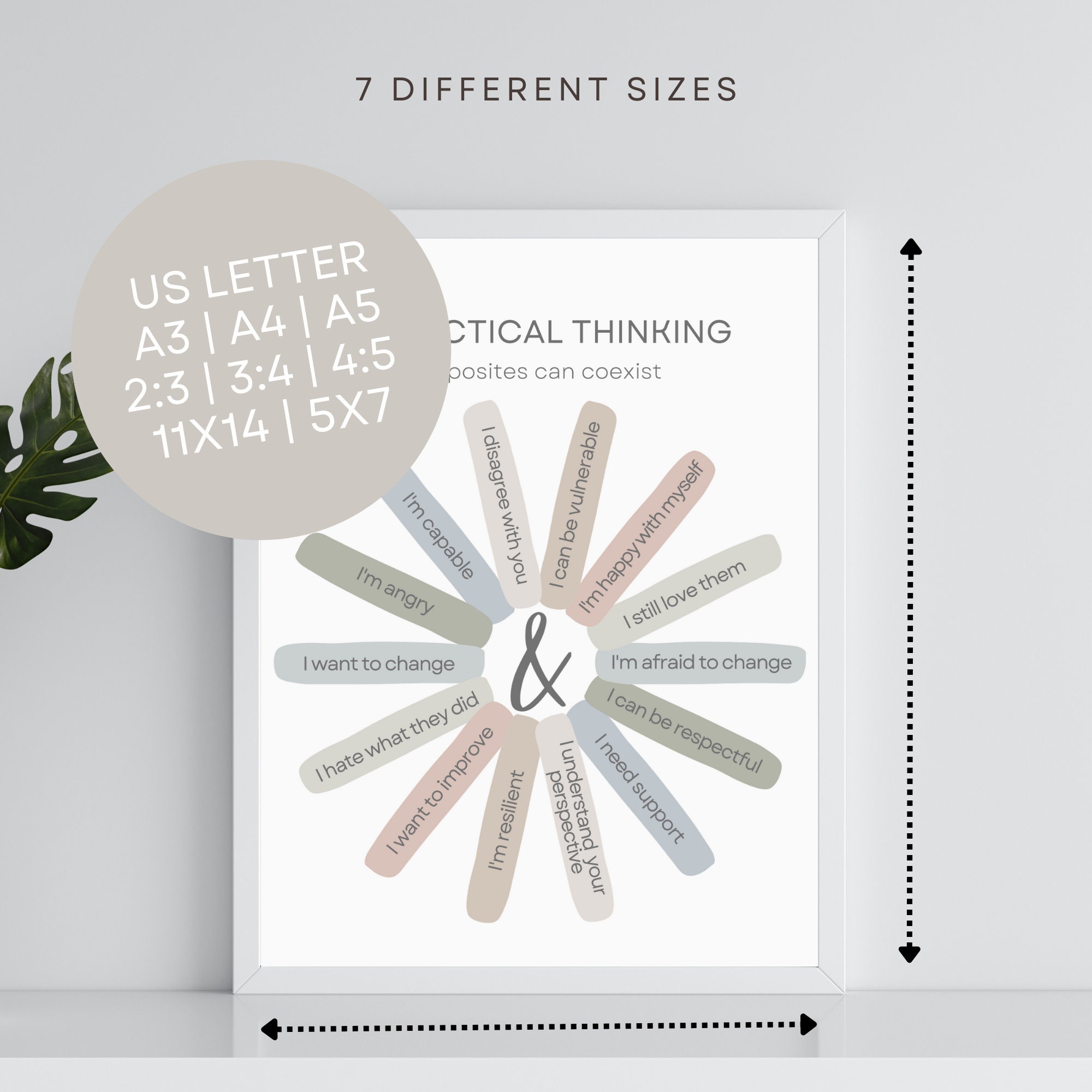 Dialectical Thinking Poster Printable: Mental Health Office Decor for ...