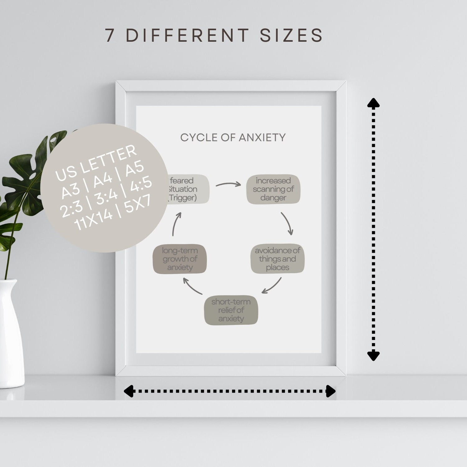 Printable Cycle of Anxiety Poster Mental Health Counseling Art Therapy ...