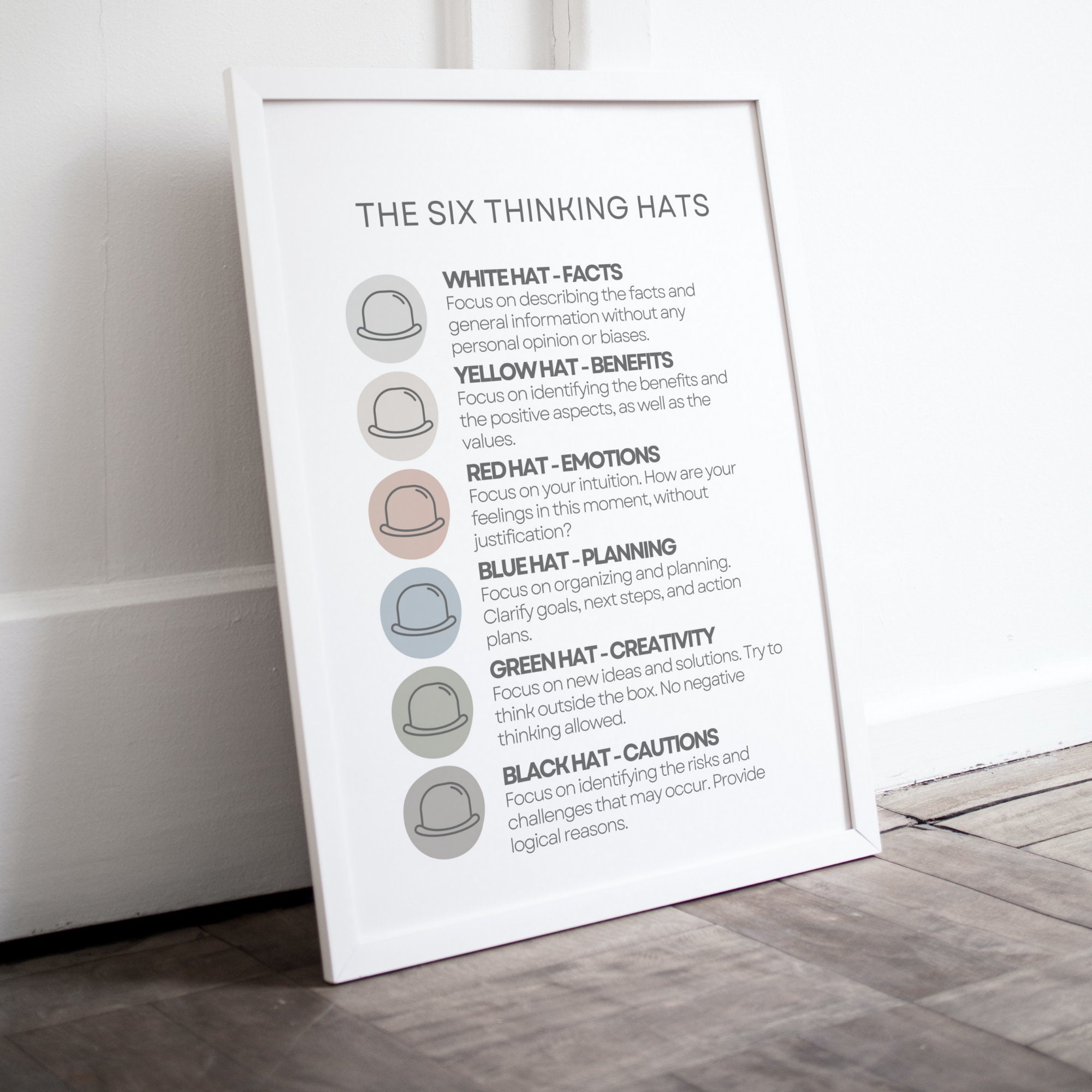Six Thinking Hats Poster, Printable Life Coach Office Art Poster ...