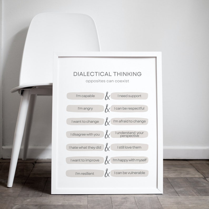 Printable Dialectical Thinking Poster Dbt Coping Skills Dialectical ...