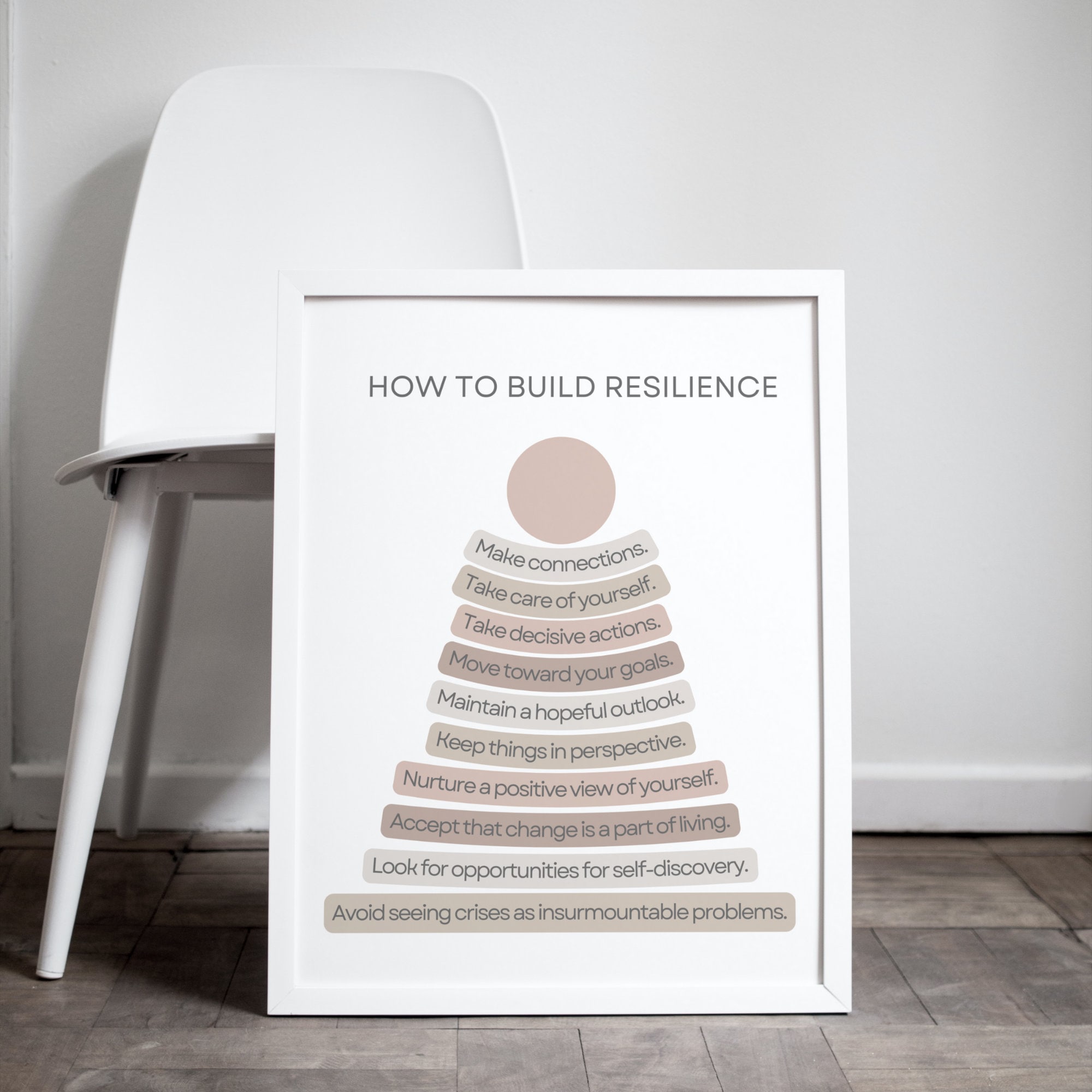 Resilience Poster Printable Growth Mindset Poster Coping Skills Print ...