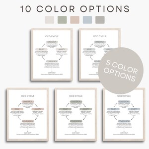 OCD Cycle Poster, ERP Therapy Mental Health Print, Obsessive Compulsive ...