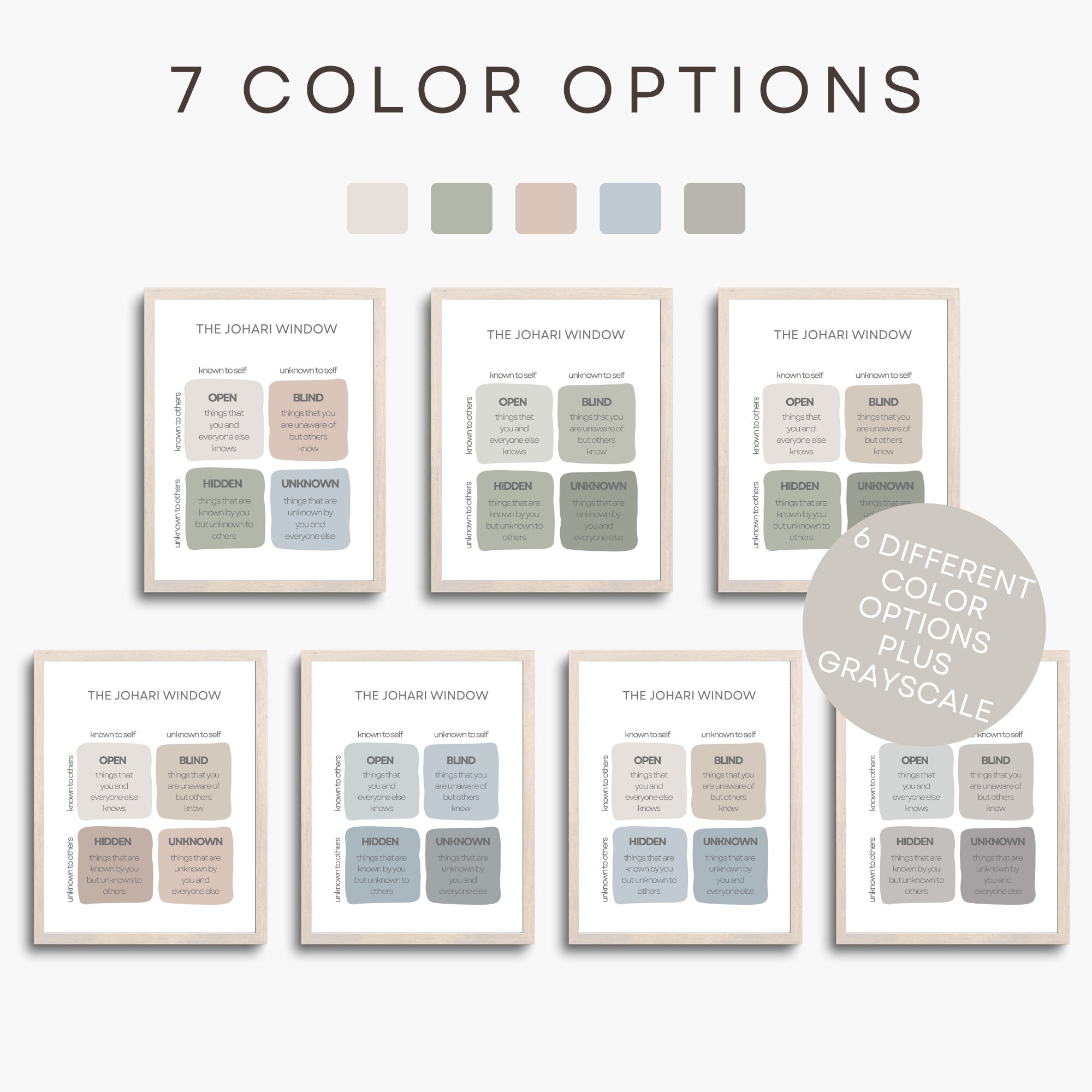 Johari Window Print Psychology Office Decor Therapy Aid Communication ...