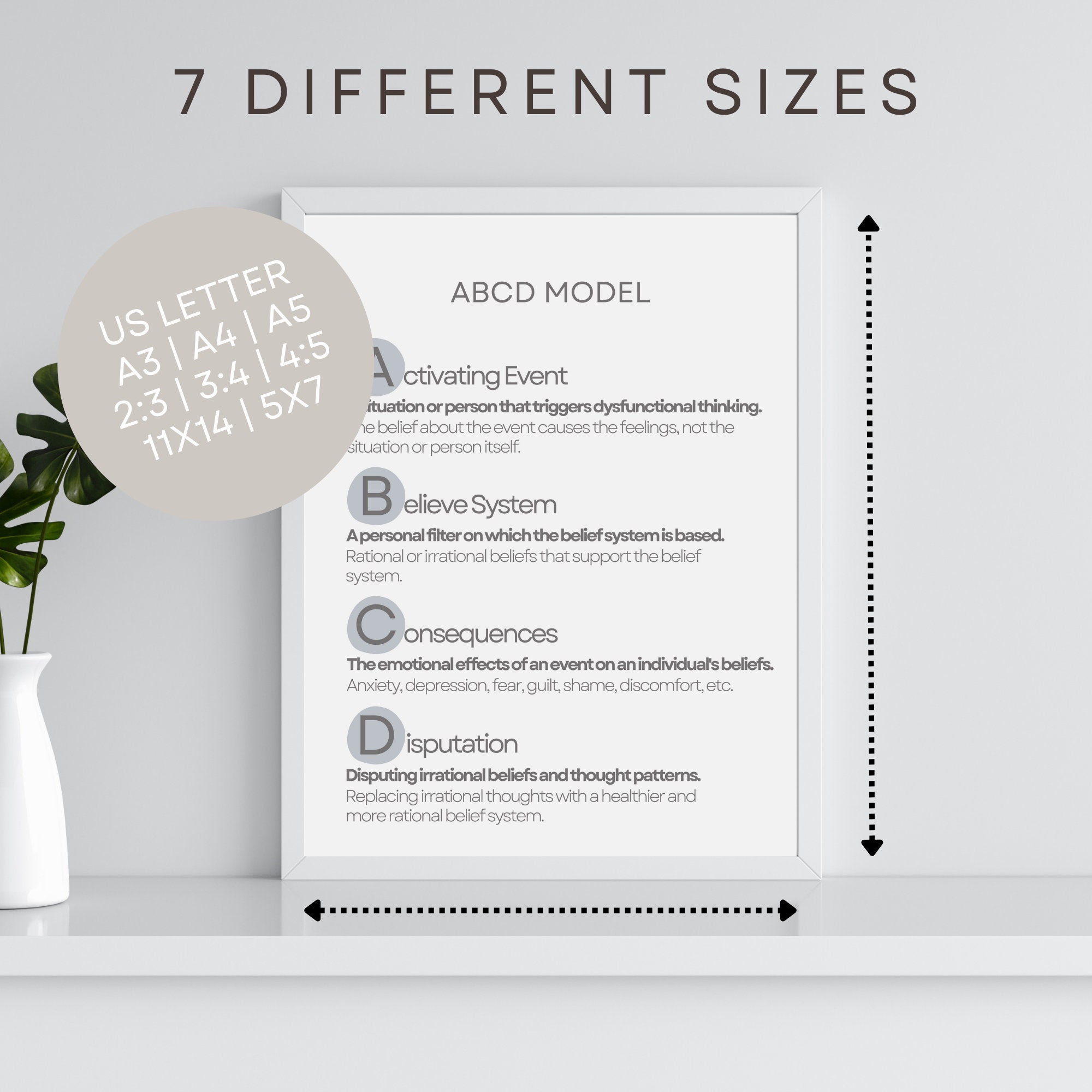 Printable CBT ABCD Cognitive Behavioral Therapy Model Poster School ...