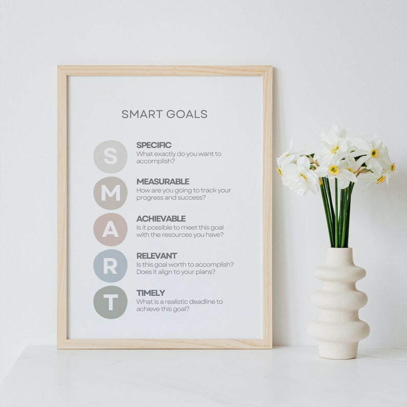 SMART Goal Setting Template Printable Goal Tracker Worksheets and ...