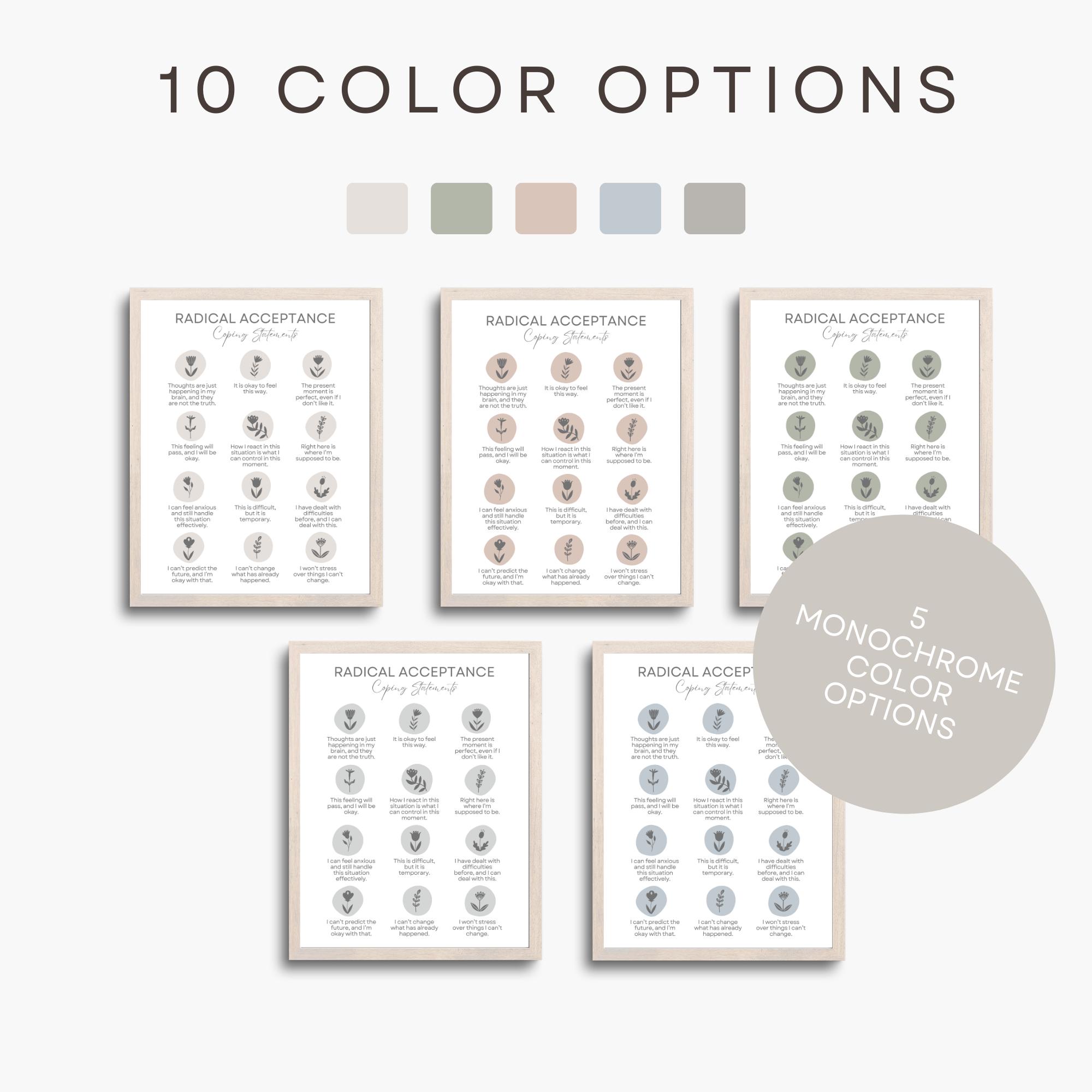 Acceptance and Commitment Therapy Poster Radical Acceptance Dbt Coping ...