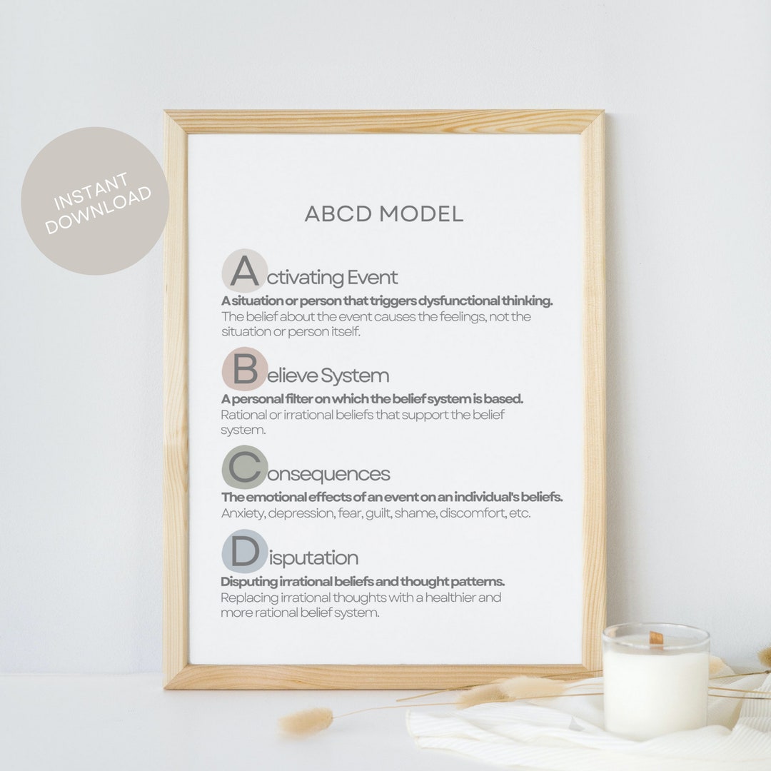 Printable CBT ABCD Cognitive Behavioral Therapy Model Poster School ...
