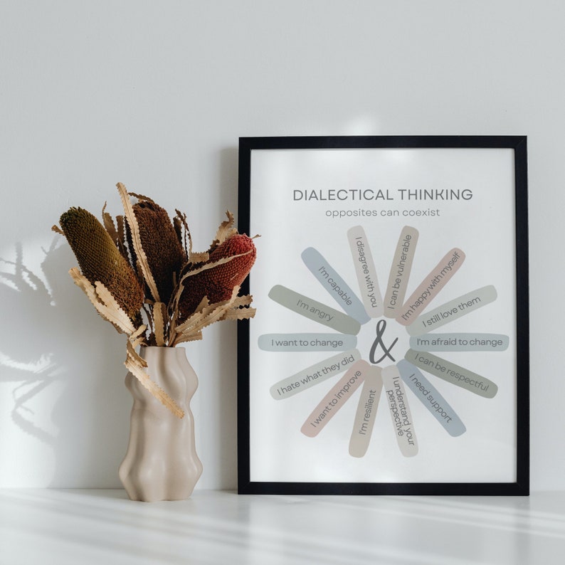Dialectical Thinking Poster Printable: Mental Health Office Decor for ...