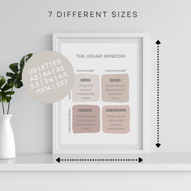Johari Window Print Psychology Office Decor Therapy Aid Communication ...