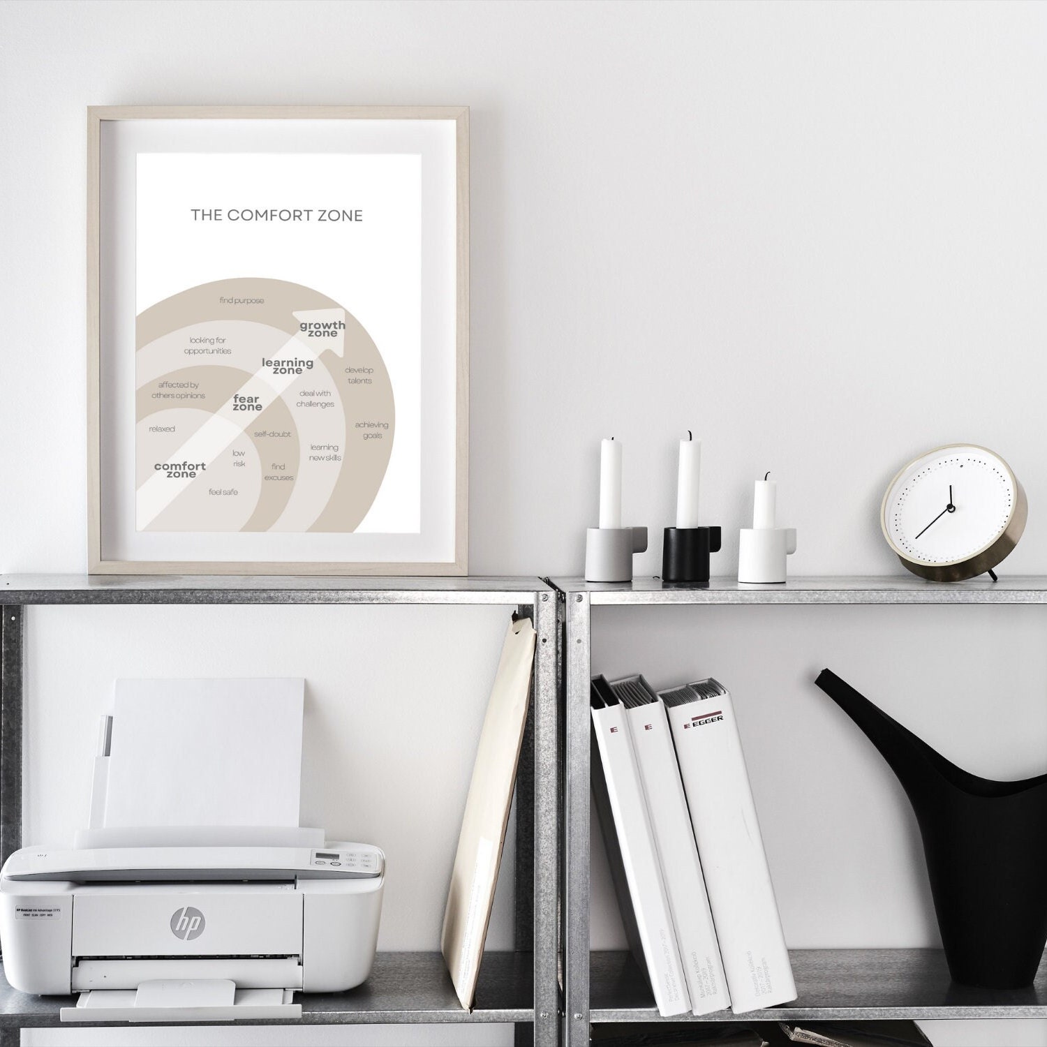 Comfort Zone Growth Mindset Therapy Office Decor Printable Mental ...