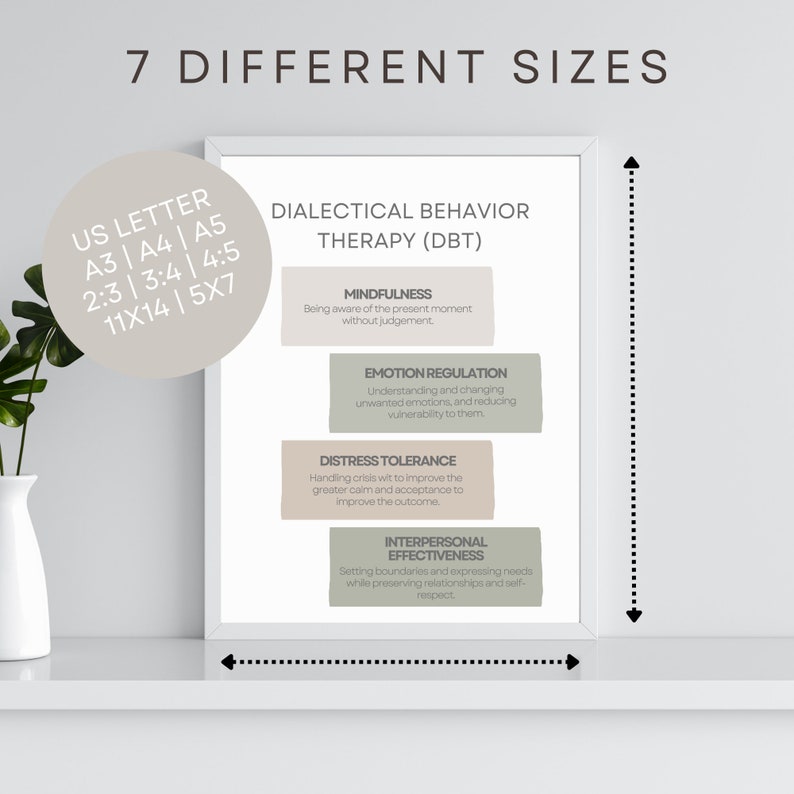DBT Poster Printable Therapist Office Decor Counseling Mental Health ...