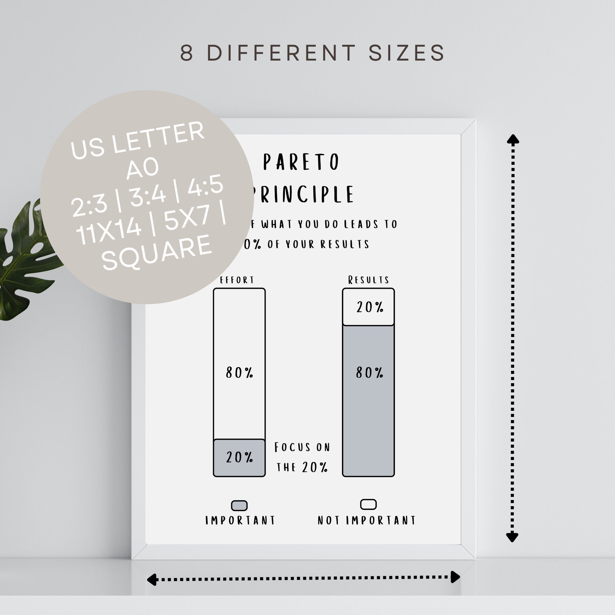 Minimalistic Pareto Principle Poster 80-20 Rule Work From Home Print ...