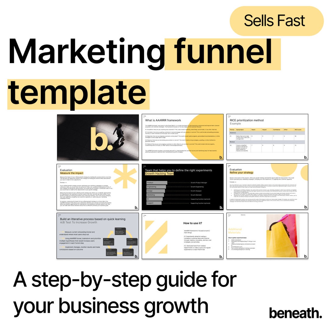 Marketing Funnel Template Map Out Your Customer Journey With an ...