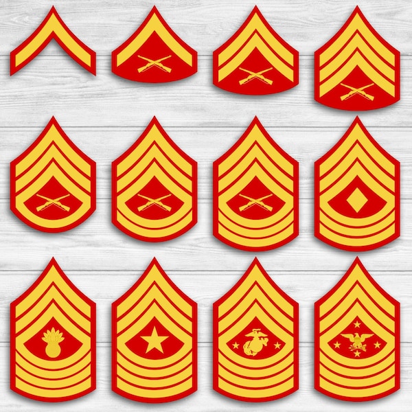 Usmc Svg - Etsy