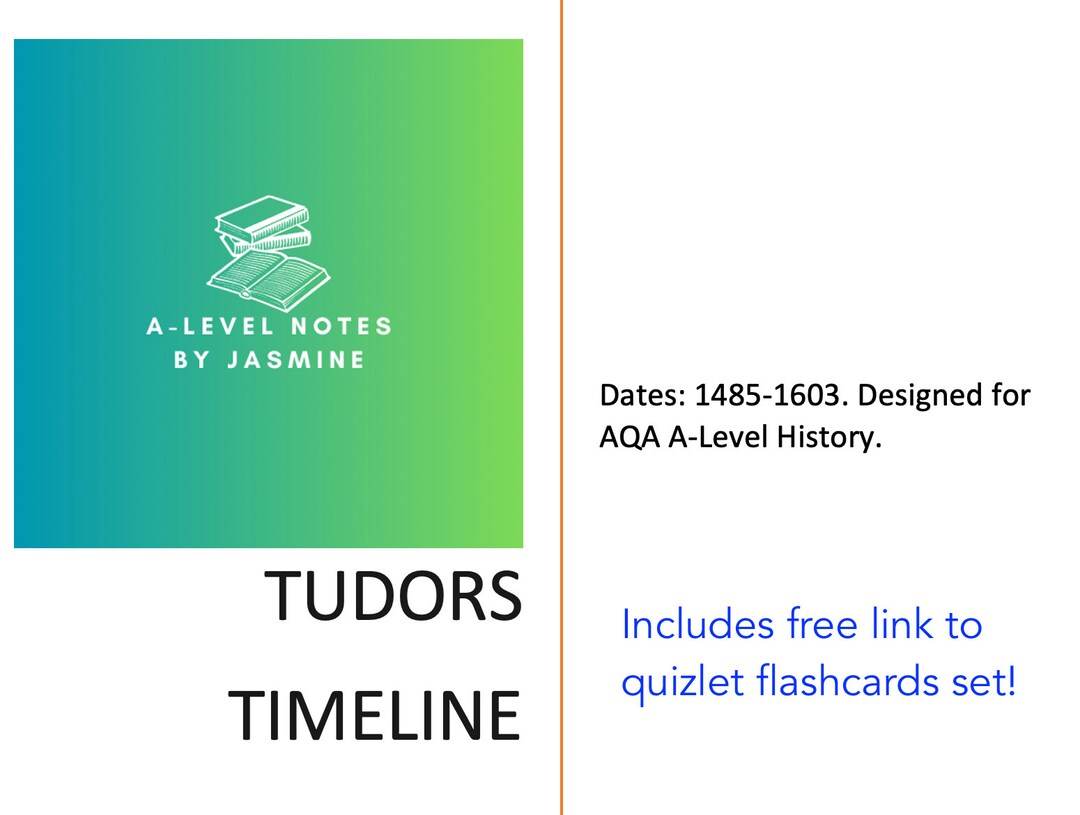 History A-level Tudors Timeline 1485-1603 - Etsy