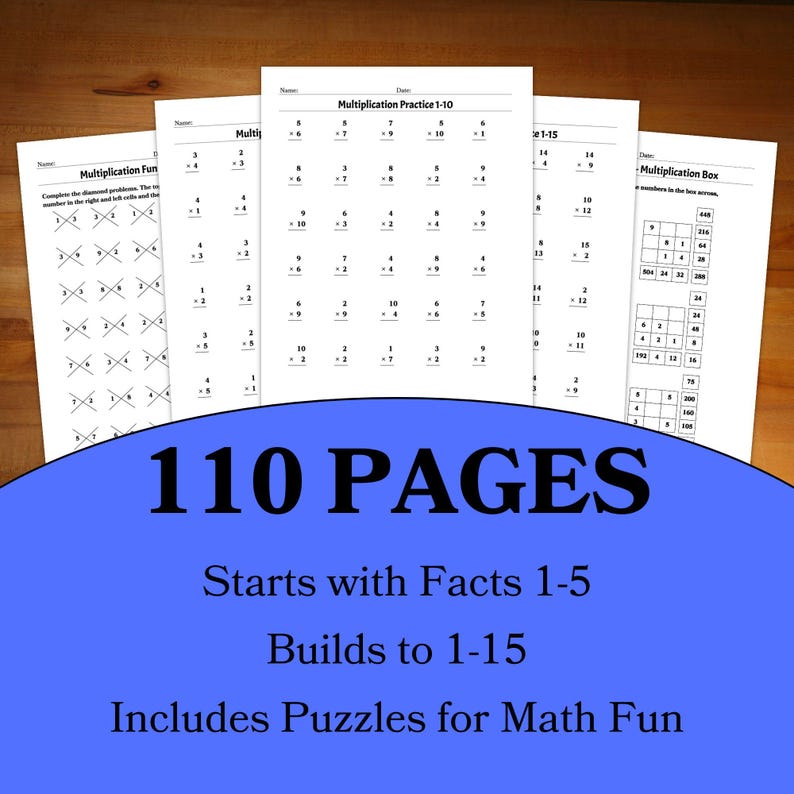 Multiplication Printable Worksheets - the Basics - Practice for ...
