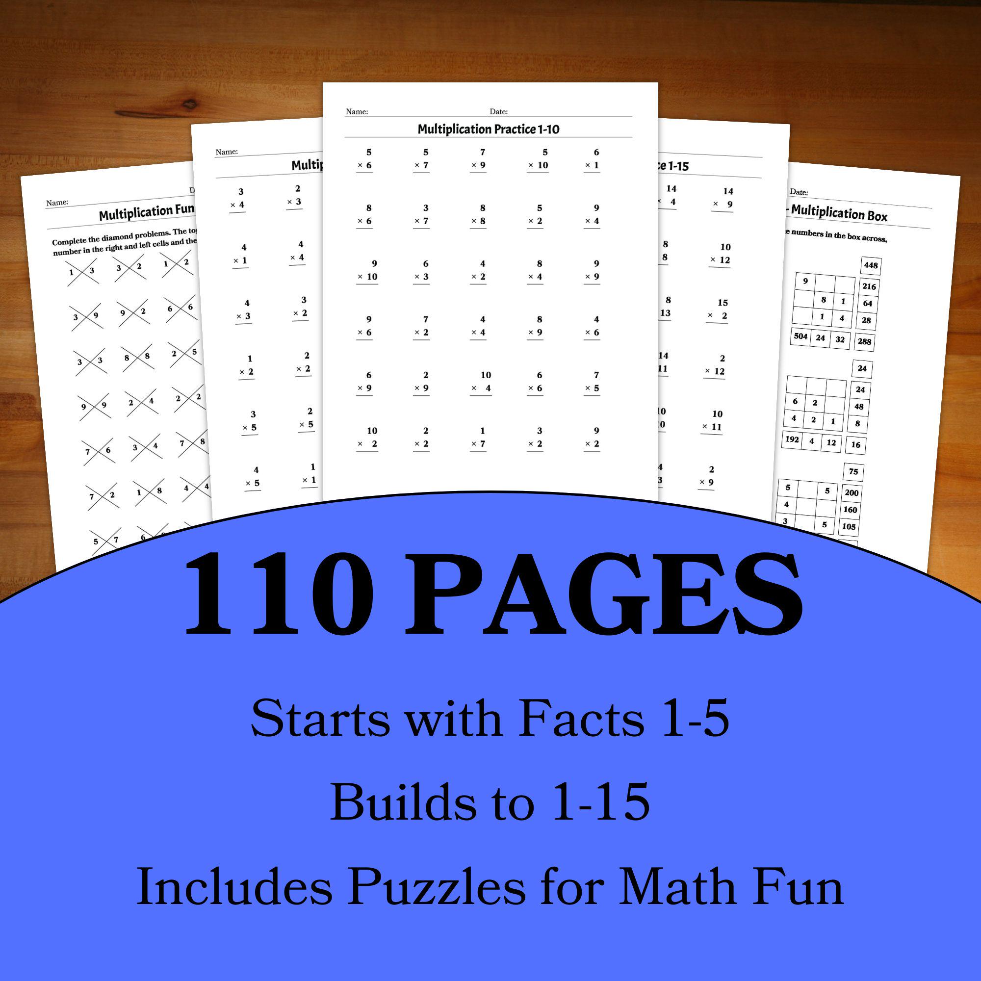 Multiplication Printable Worksheets - the Basics - Practice for ...