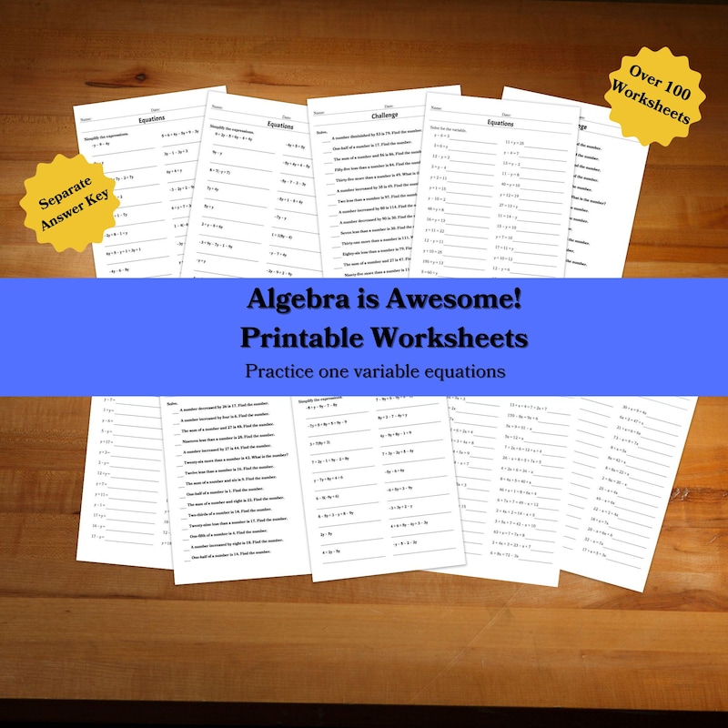 Algebra 1 Study Sheet - Etsy