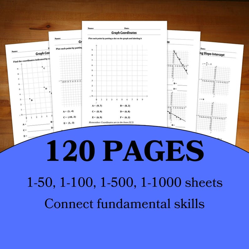 Advanced Multiplication Worksheets, 120 Pages, Homeschool Drills (PDF ...