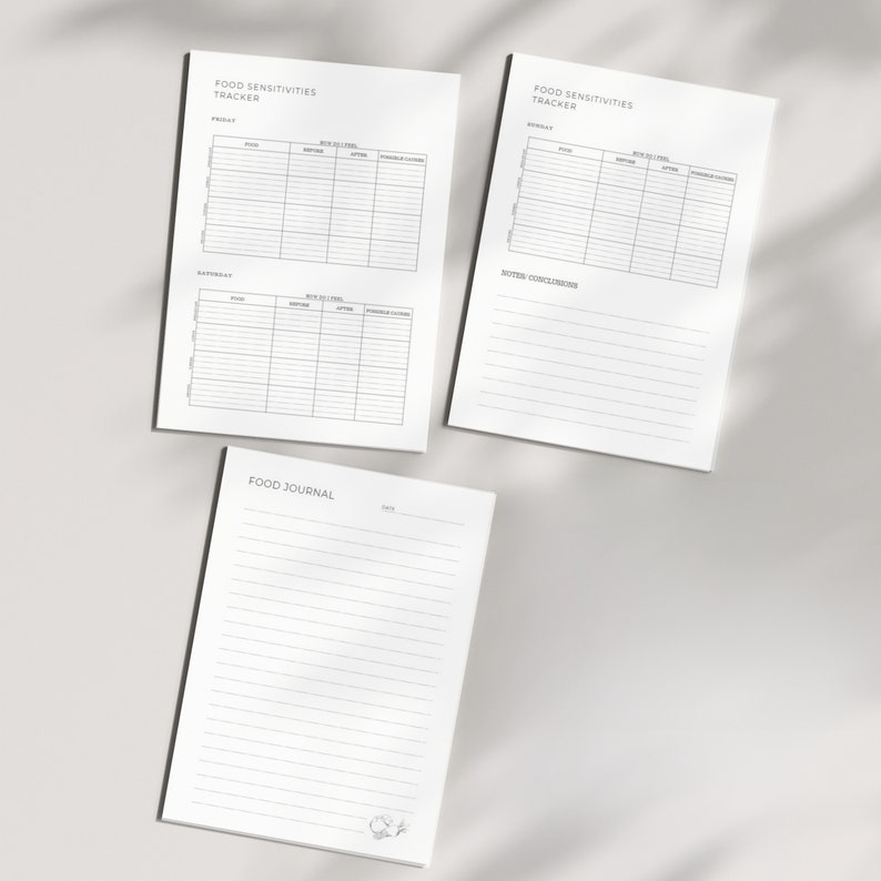 Printable Food Journal, Food Tracker, Food Diary, Self Care Tracker ...