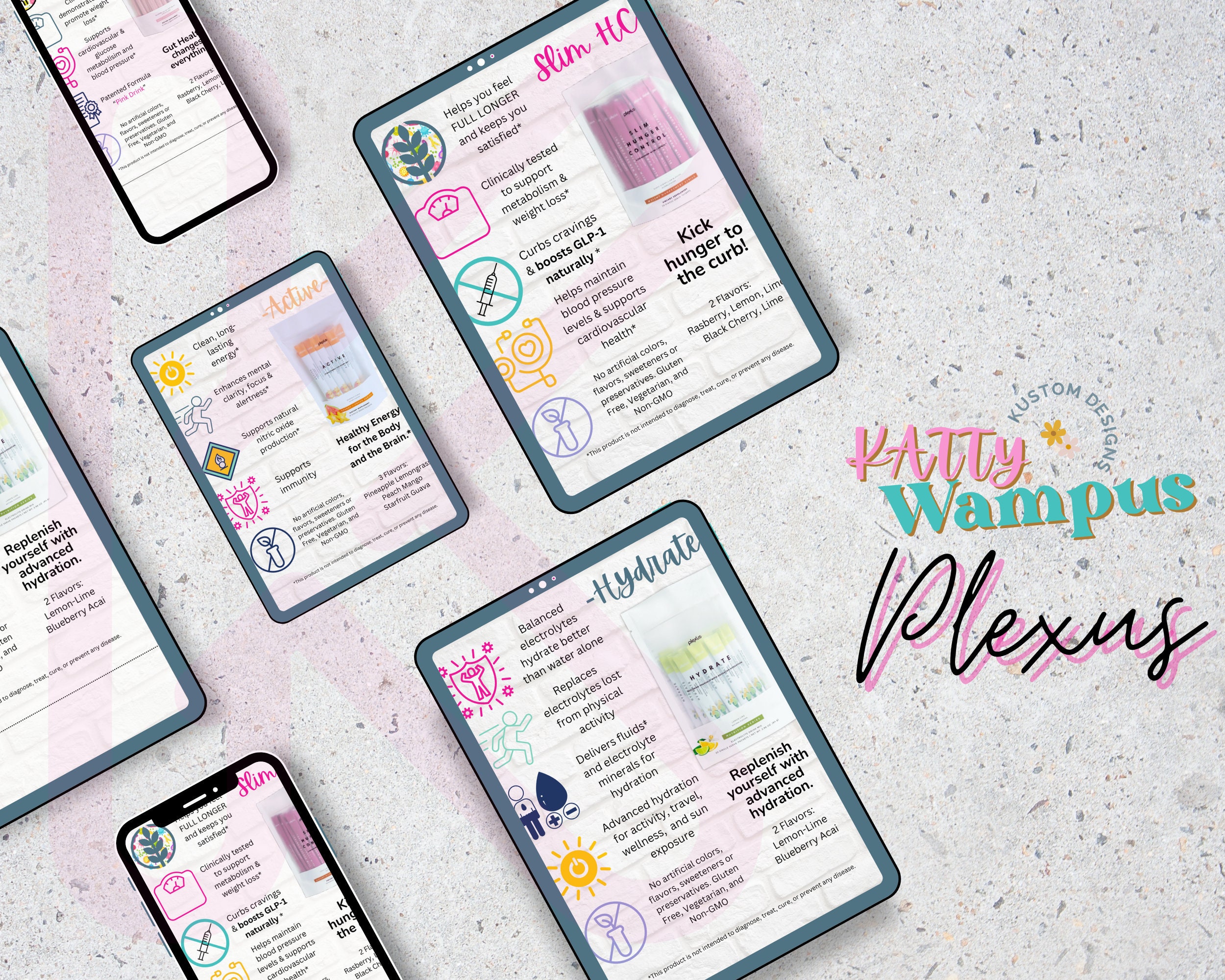 Plexus Drink Place Card - Slim MBA, Slim HC, Active & Hydrate, PDF and ...