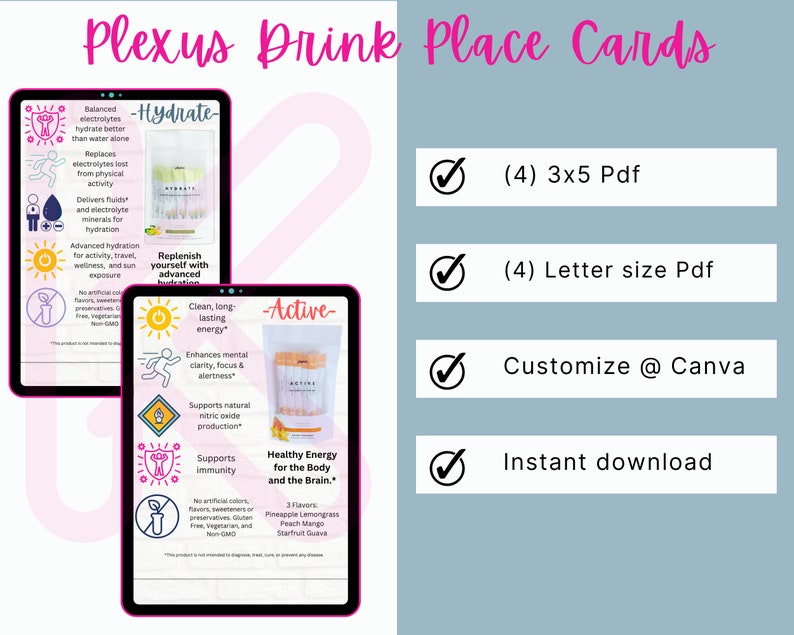 Plexus Drink Place Card - Slim MBA, Slim HC, Active & Hydrate, PDF and Customize W/ Canva ...