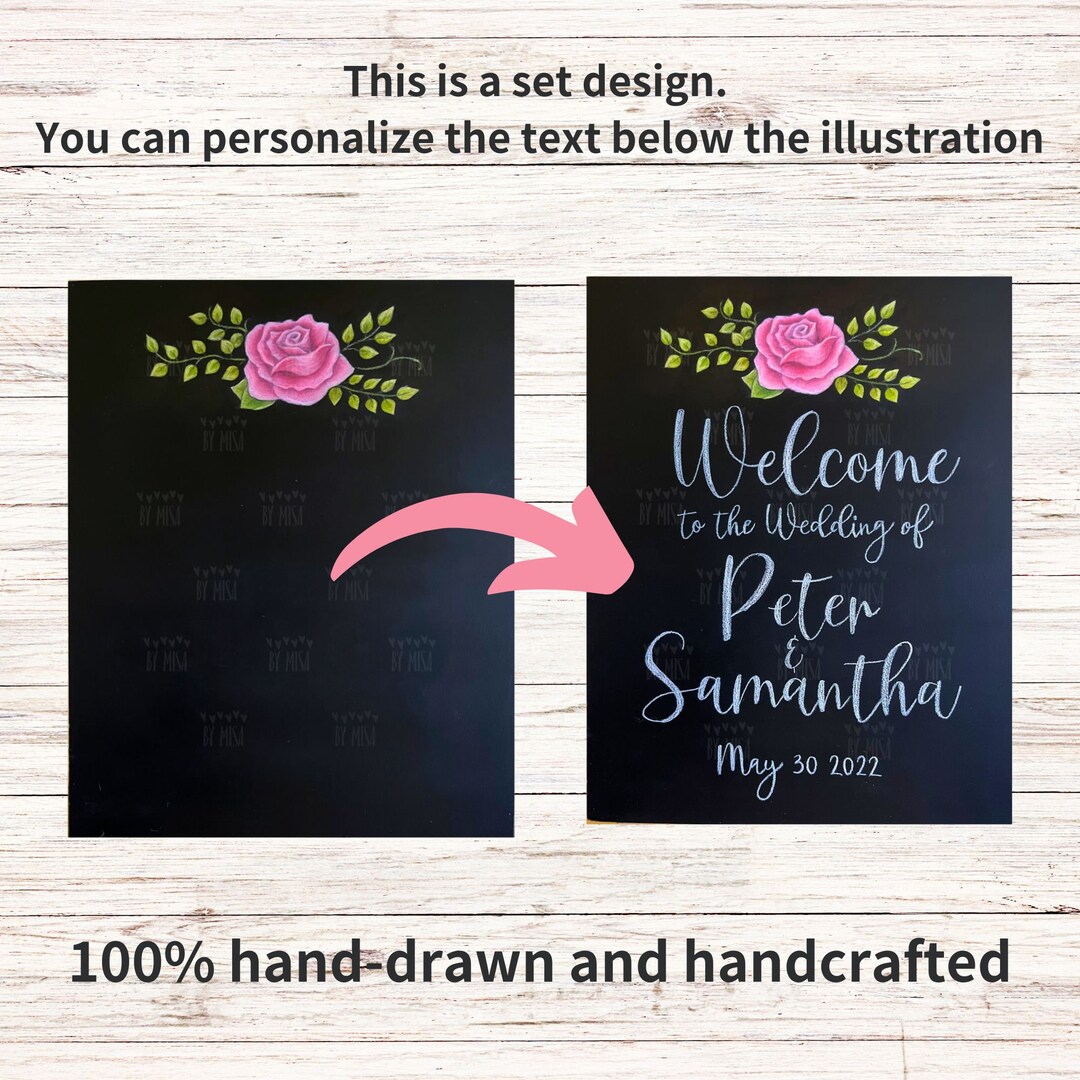 Personalized Chalk Art Personalized Chalkboard Hand - Etsy