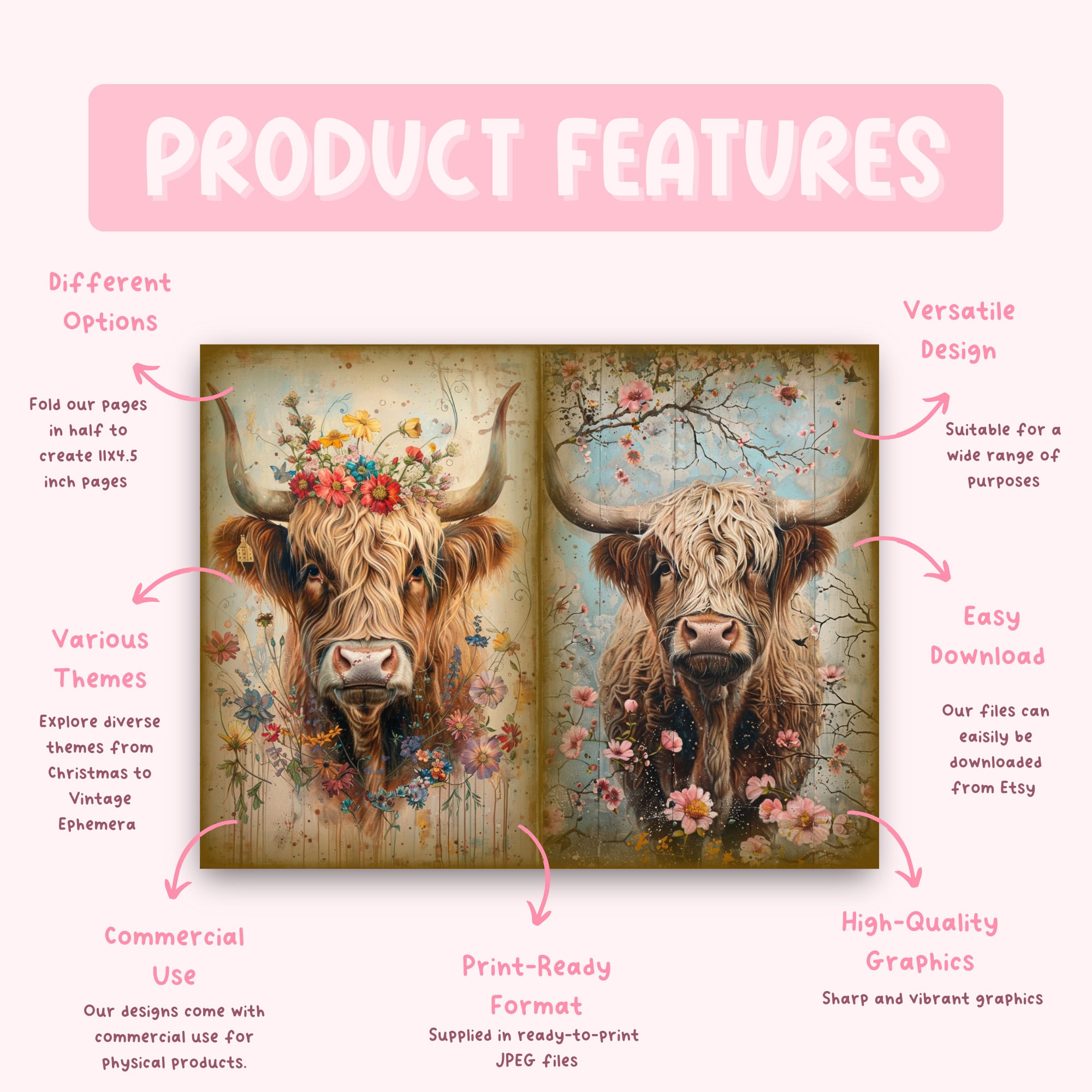 Highland Cow Junk Journal Pages, Vintage Floral Journal Papers, Junk ...