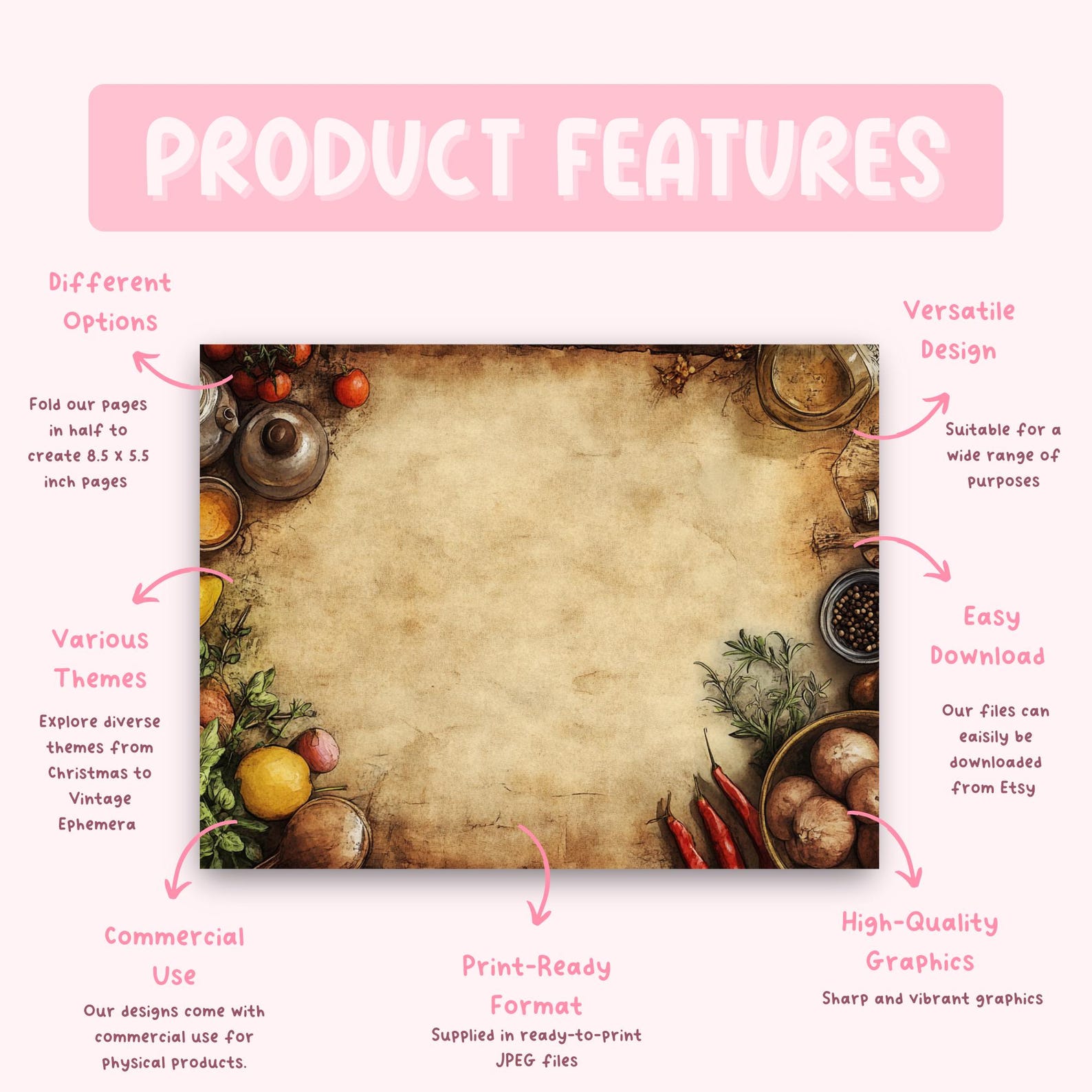 Vintage Cookbook Junk Journal, Watercolor Food Page, Cooking Digital ...