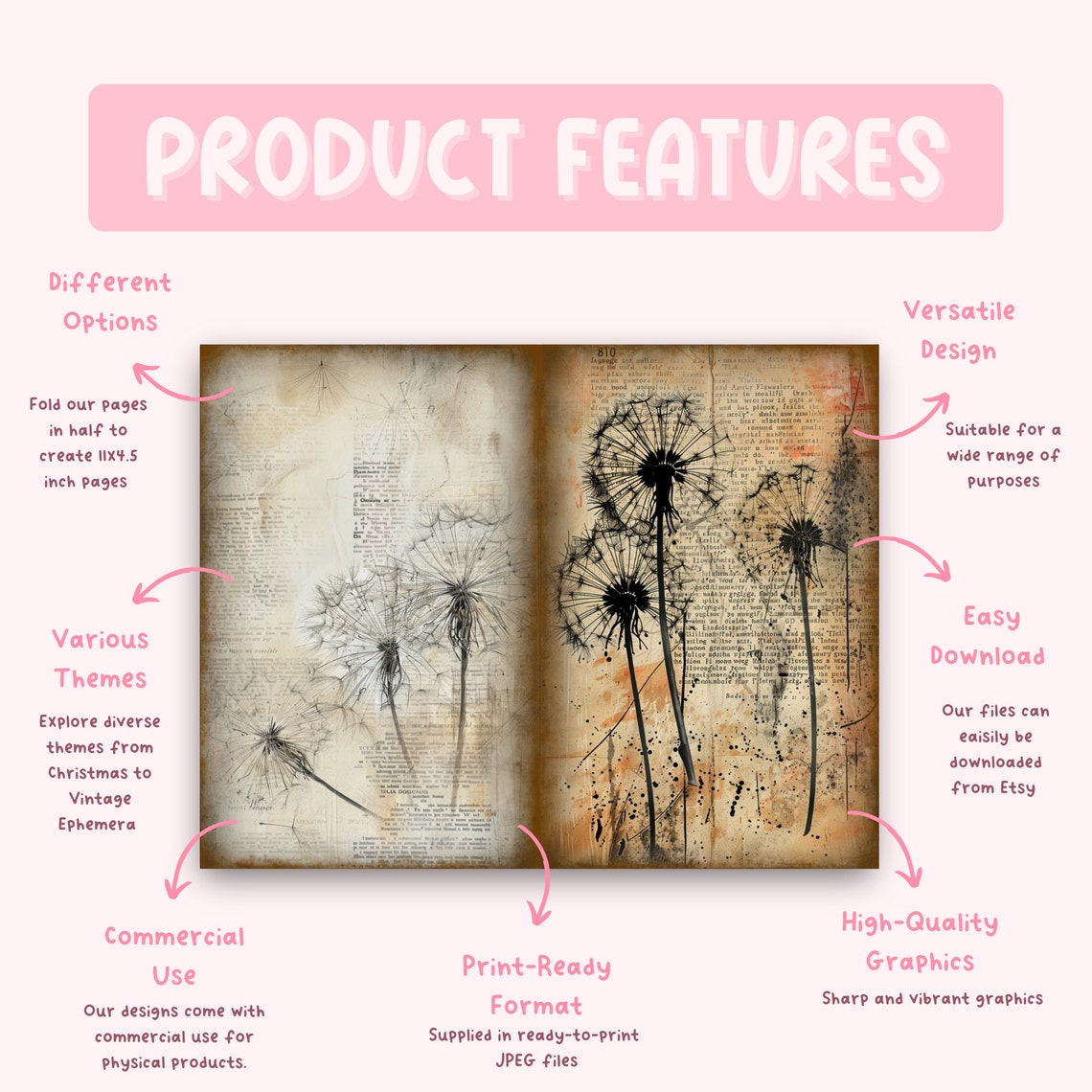 Dandelion Junk Journal Pages, Botanical Flower Digital Paper ...