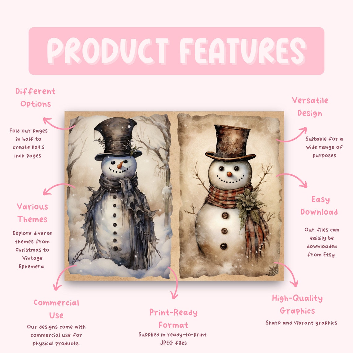 Snowman Junk Journal Pages, Digital Scrapbook Paper Kit, Christmas ...