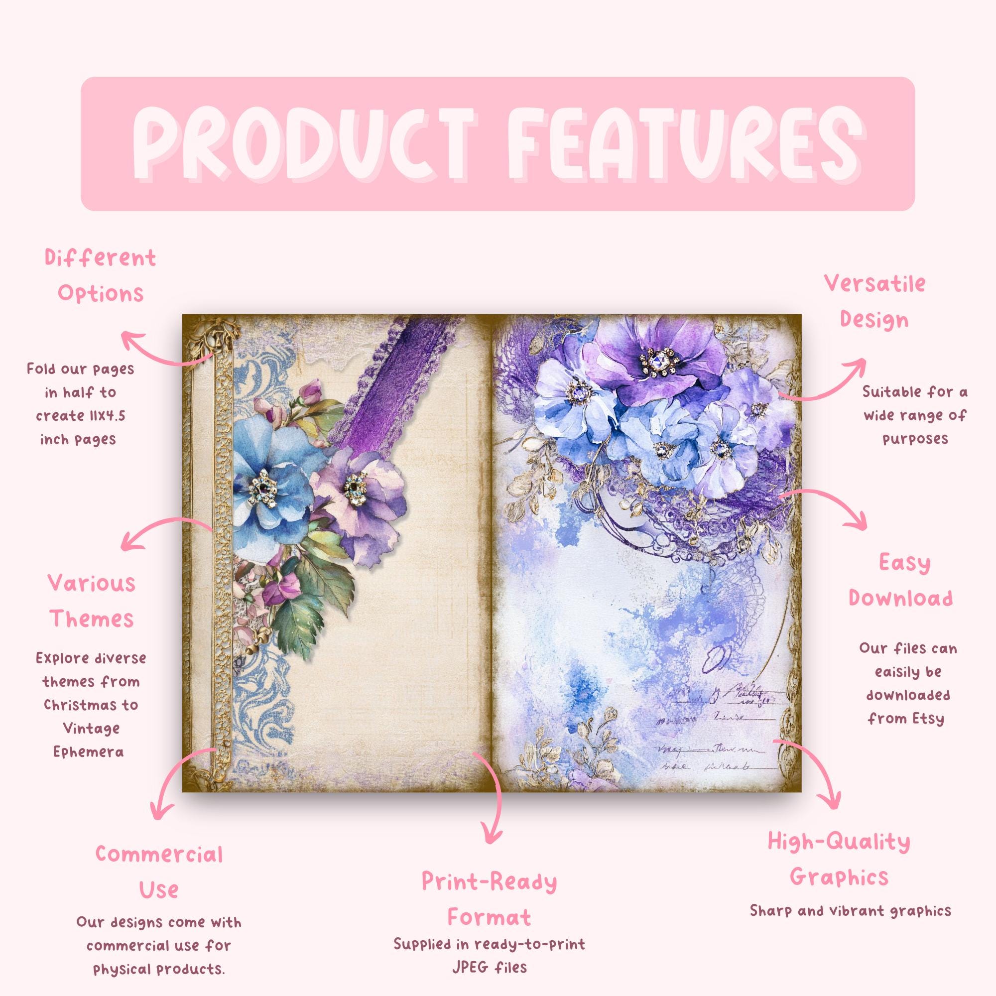 Antique Victorian Floral Junk Journal Pages, Vintage Flowers Digital ...