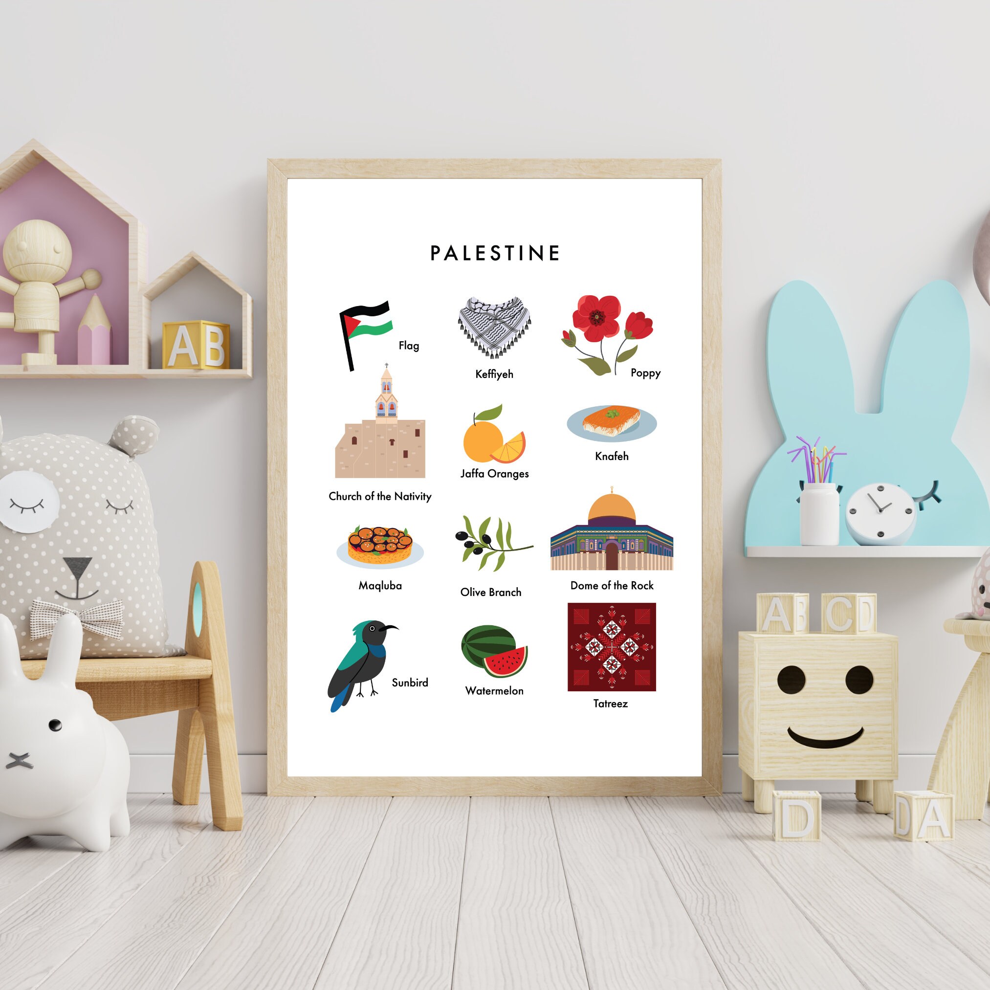 Palestine Print, Palestine Wall Art, Palestine Poster, Keffiyeh, Palestine Poster Print ...