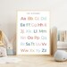 ALPHABET Poster, Rainbow Letters, DIGITAL Download, Printable Kids ...