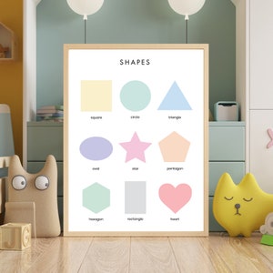 PASTEL Shapes Poster, Learning SHAPES, DIGITAL Download, Rainbow Shapes ...