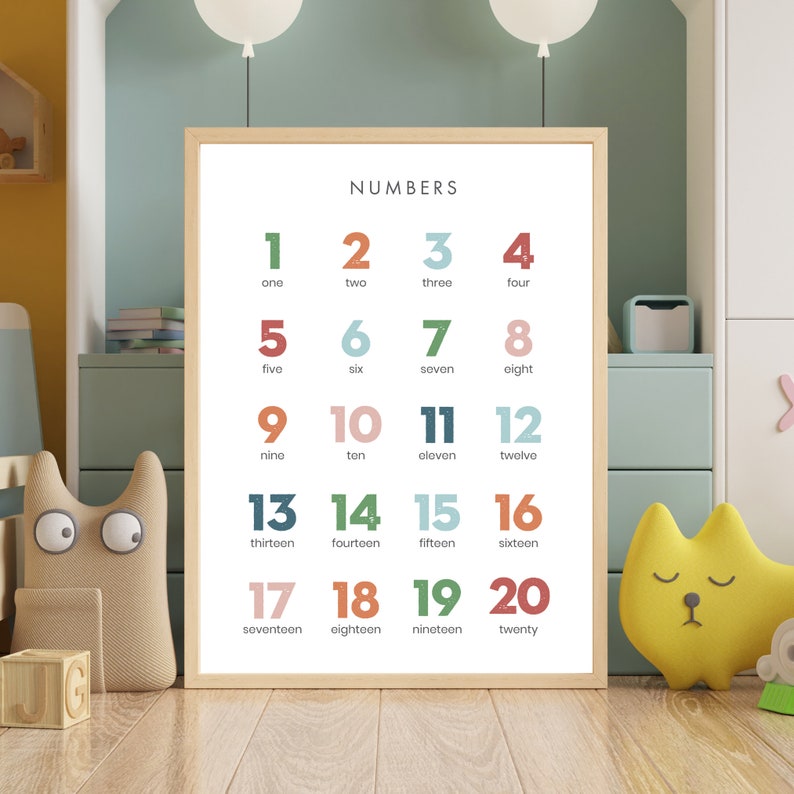 20 NUMBERS, Math POSTERS, Digital DOWNLOAD, Colorful Math Twenty ...