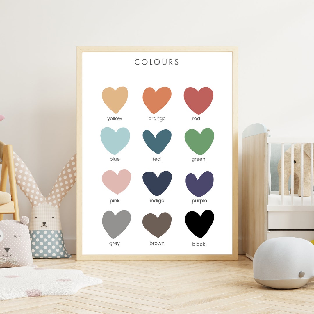 Learning COLOURS, EDUCATIONAL POSTERS, Rainbow Poster, Rainbow Colors ...