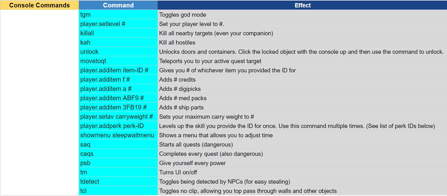 Starfield: Comprehensive List of Commands and Ids - Google Sheets ...